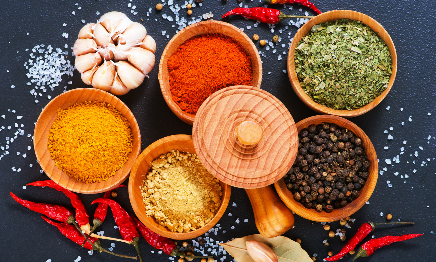 Exploring the Opulence of Sri Lankan Spices